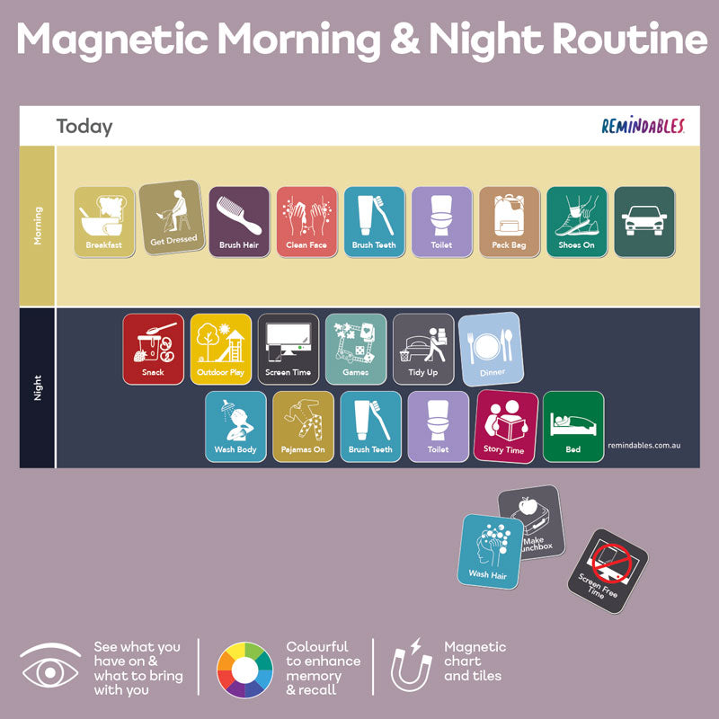 Morning & Night Magnetic Planner for Kids & Preschoolers | Visual ...